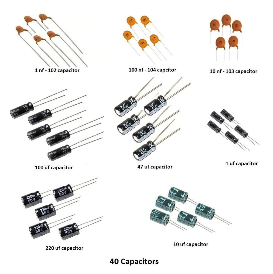 High-Quality Capacitors for Electronics and Engineering Applications