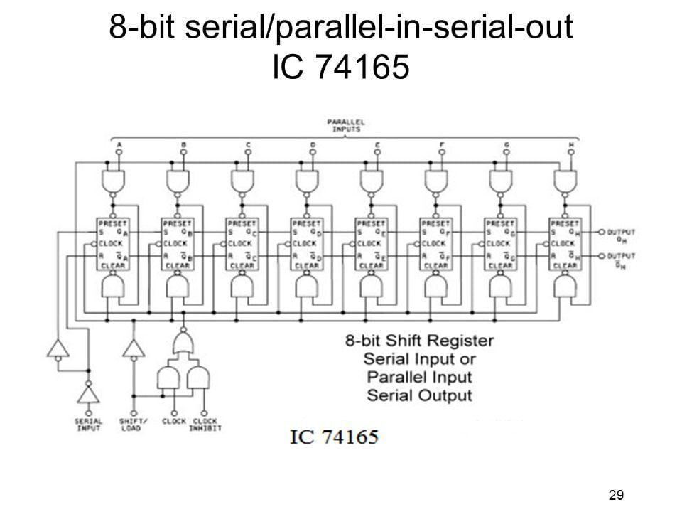 High-Quality IC 74165 (8-Bit Parallel In/Serial Out Shift Register) for ...